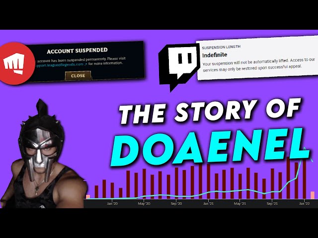 Doaenel’s Twitch Partnership application gets rejected for the 14th ...
