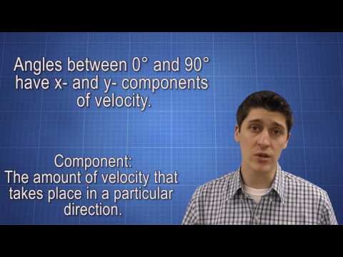 Projectile Motion
