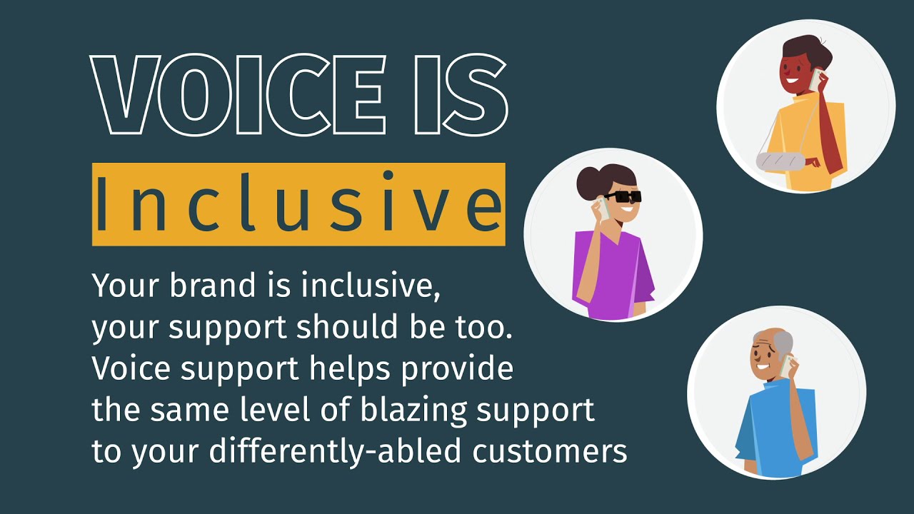 Introducing Voice by Verloop.io - AI-Powered Voicebot