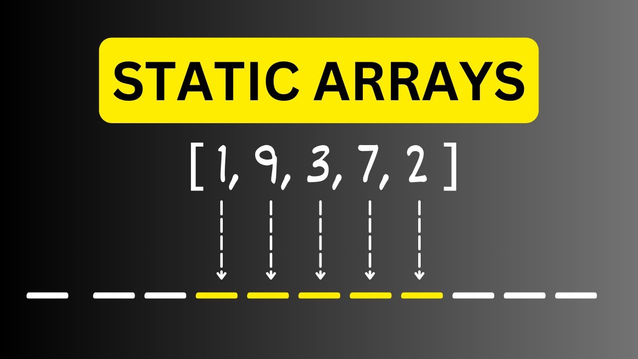 Mastering Static Arrays + LeetCode Challenge