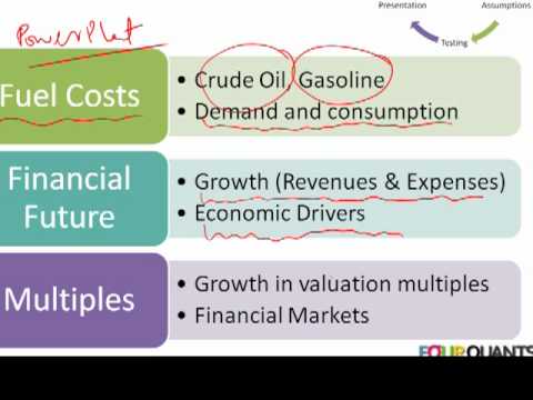 Building Financial Models - Basic design principles overview.
