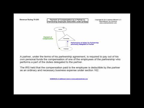 Rev. Rul. 70-253, Unreimbursed Partnership Expenses