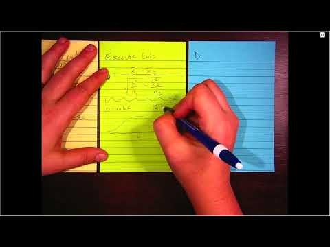 2 Independent t-test, RED