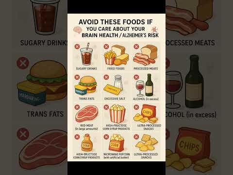 Avoid These 12 Foods to Protect Your Brain Health & Reduce Alzheimer’s Risk!