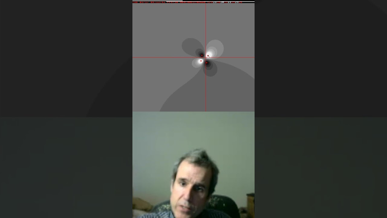 Poles 💈 And Zeroes 0️