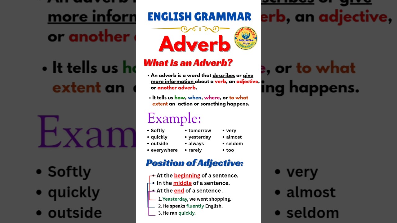 📚Adverb in English Grammar | What is an Adverb? | Parts of speech | Adverb | Englishtra