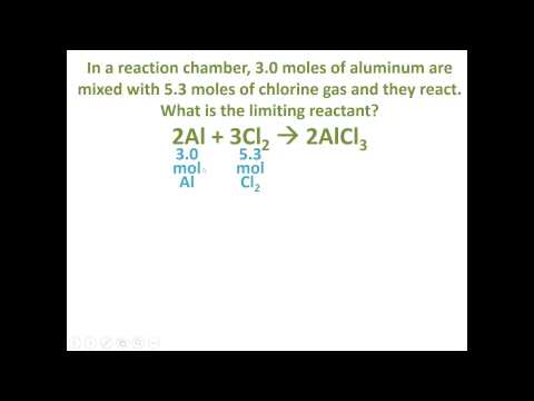 Stoichiometry Example: Identifying the limiting reactant