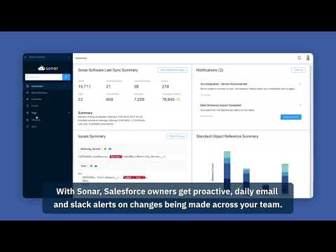 Salesforce Audit Trail Visibility - Sonar Software