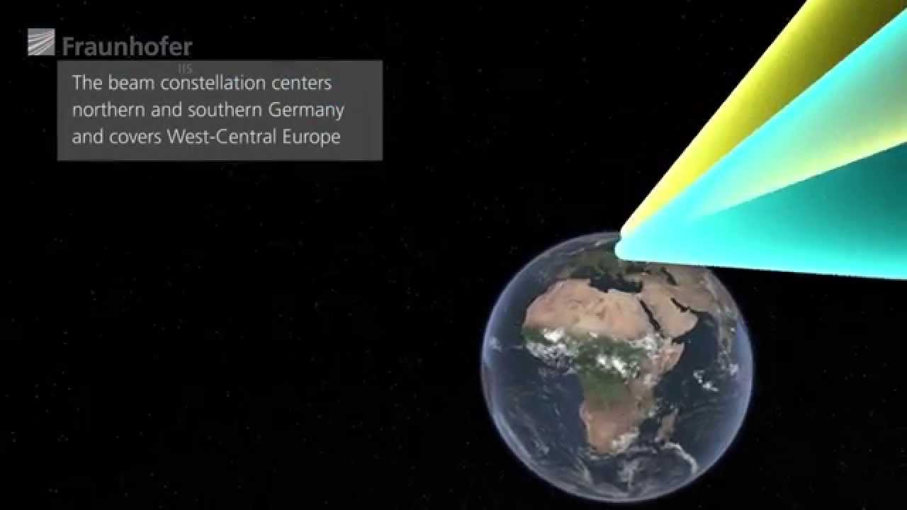 Fraunhofer On-Board Processor