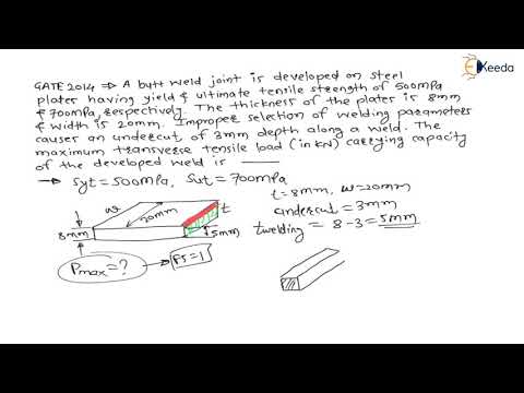 Mastering the Numerical 5: Fillet weld - Joint Design - GATE Machine ...