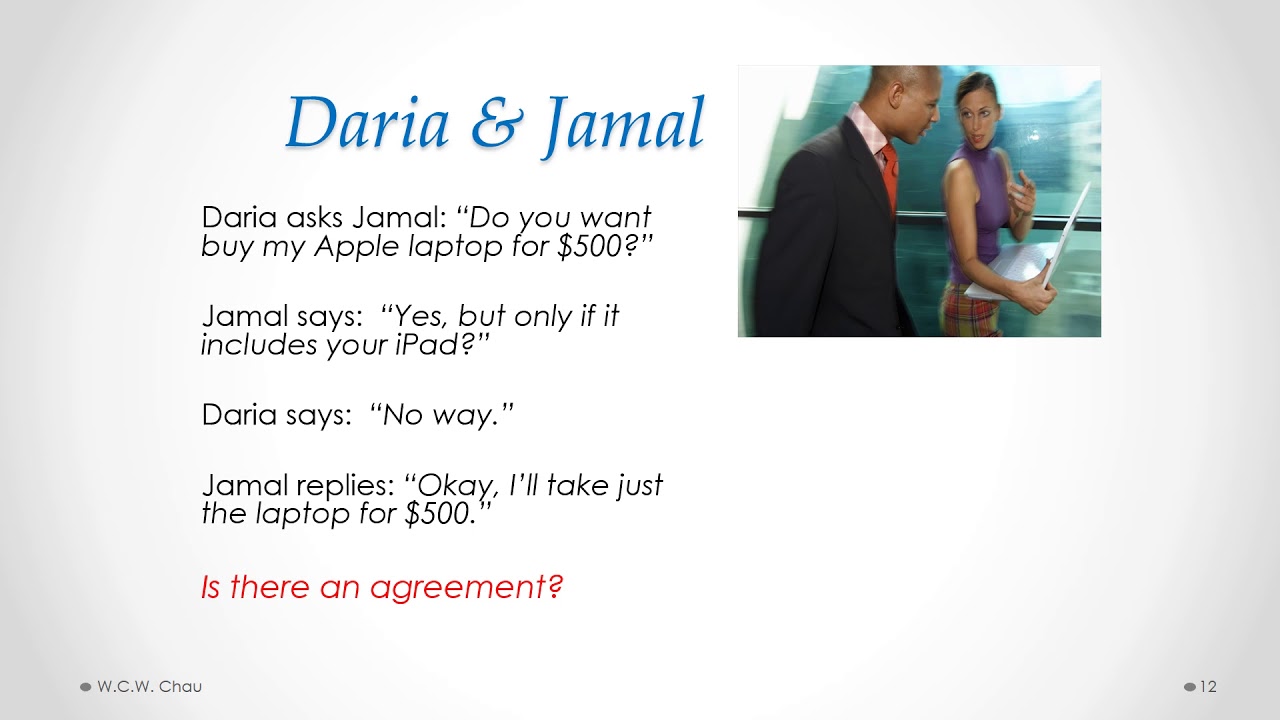 LAIB: Module 3A, Part A - Contract Law Fundamentals