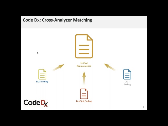 Code Dx Pricing, Features & Reviews 2022 - Free Demo
