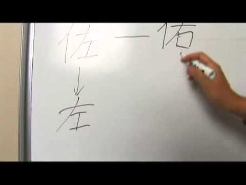 Chinese Symbols for Bless