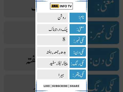 Roshan Name Meaning in Urdu - Roshan Name Meaning - Islamic Boy Name - Amal Info TV
