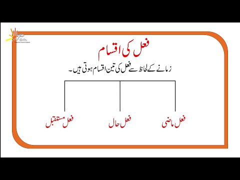 Feil ki iqsam I فعل اور اسکی اقسام I Grade 3 I SNC I Urdu I PEN Academy