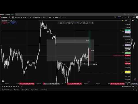 $420 L Trades - Longs NY open 0/3 trades (Lost Most Gains) June 10, 2025