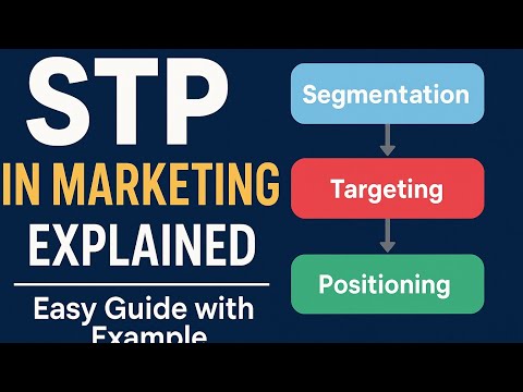 What is STP in Marketing? | Beginner-Friendly Marketing Strategy