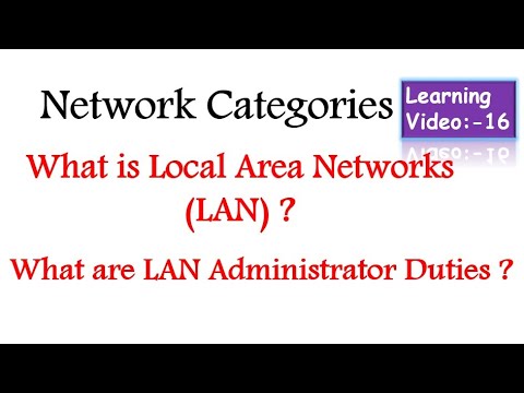 What is Local Area Networks (LAN) ? What are LAN Administrator Duties ?