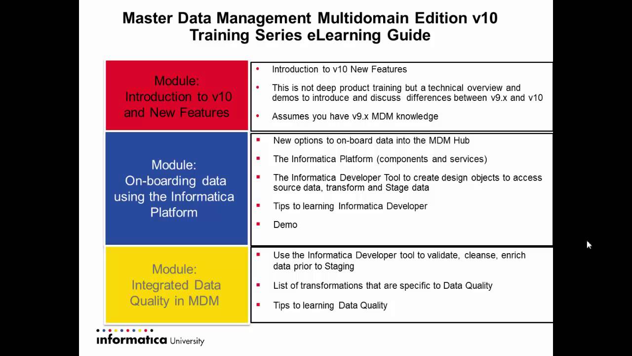 Master Data Management(MDM) Version 10, Module 1/4
