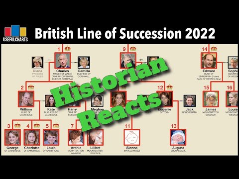 Historian Reacts - Line of Succession to the British Throne 2022