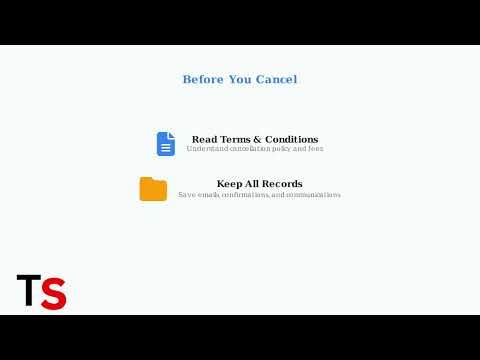 How To Cancel JustAnswer Membership | Easy Step-By-Step