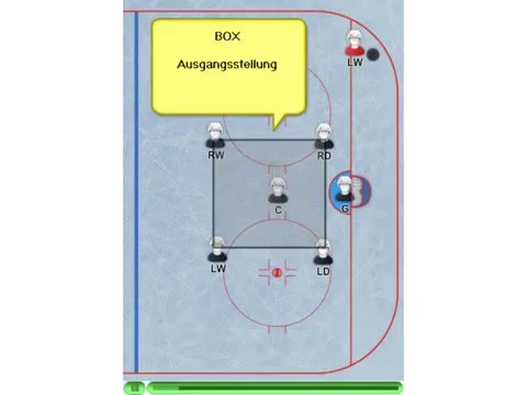 Box plus 1 - Defense