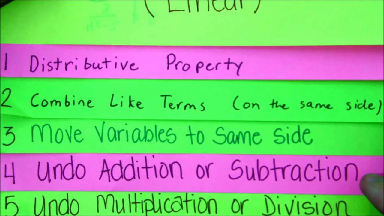 Solving Equations in 1 Variable Using a Foldable