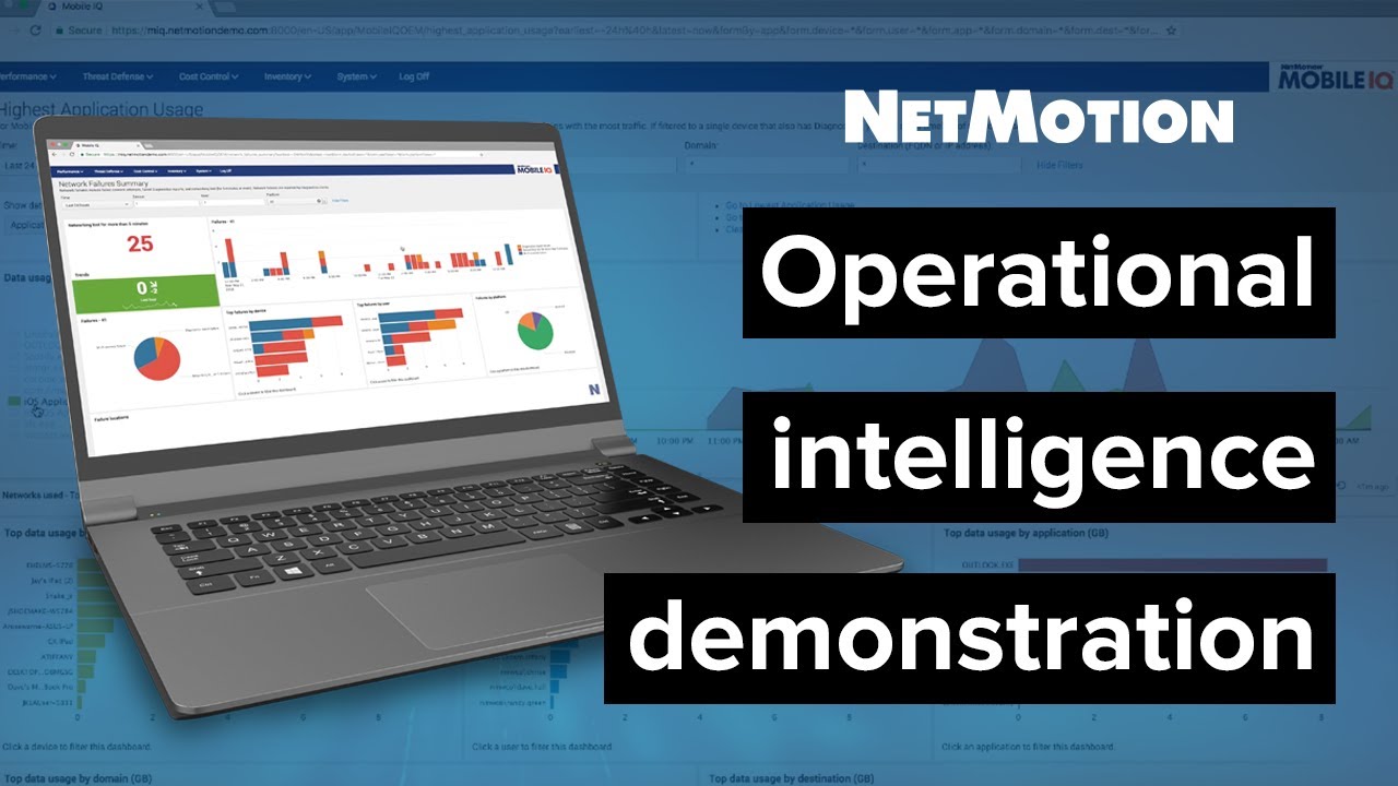 A demonstration of operational intelligence