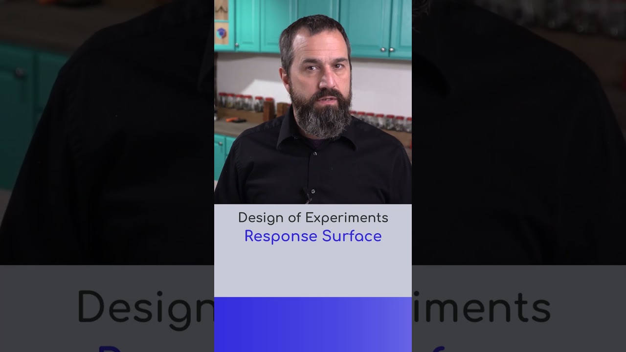 DOE Basics: Response Surface Methodology (RSM)