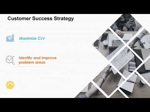 Customer Success Strategy PowerPoint Presentation Template