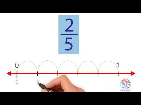 Fractions on a Number Line. Grade 3