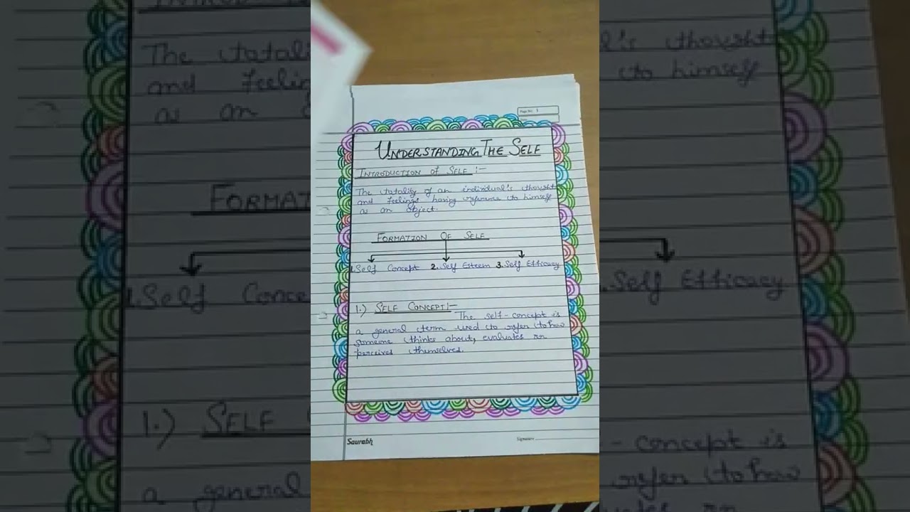 personality development (understanding the self) file B.ed