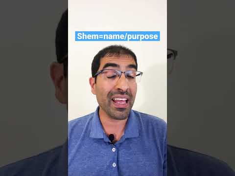 What is the Hebrew root of the word Antisemitism?