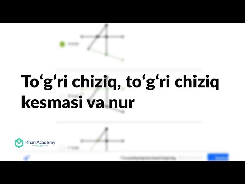 Toʻg‘ri chiziq, kesma va nur (ta video) | Khan Academy