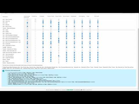 Codebeamer Öğreniyorum – Tracker Konfigurasyonlarına Göz Atış | Mete ...