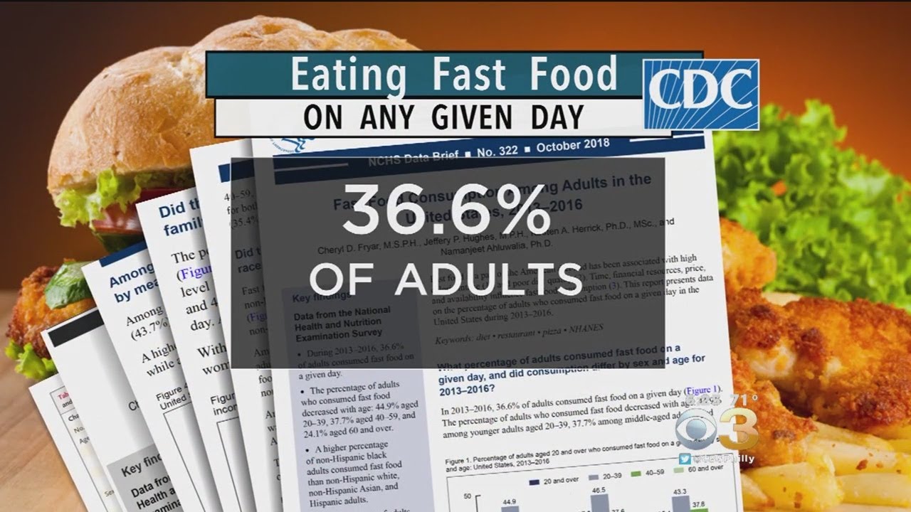 Study: 1 In 3 Americans Eating Fast Food Every Day