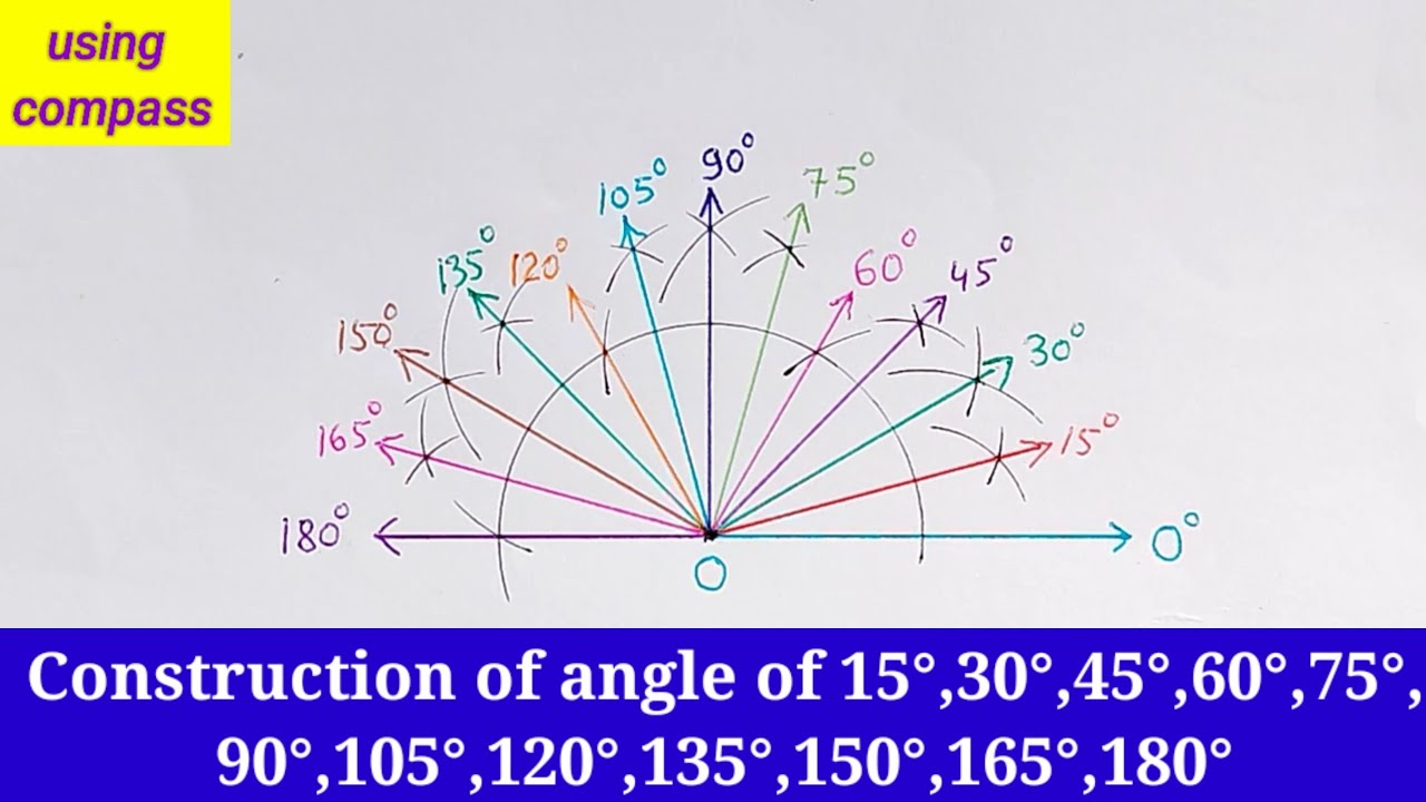 How To Construct ANGLES using a COMPASS - a Step By Step Guide