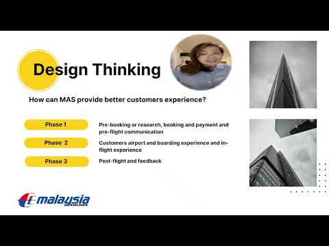ADW 726 - Malaysia Airlines MAS Case Study - Group 1