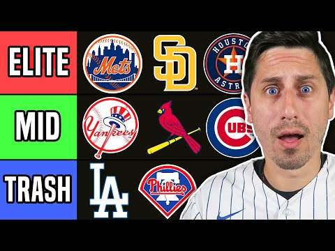 Ranking EVERY MLB Team for 2023 Season TIER LIST