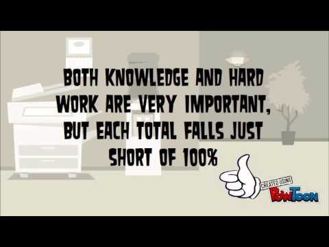 ATTITUDE at work