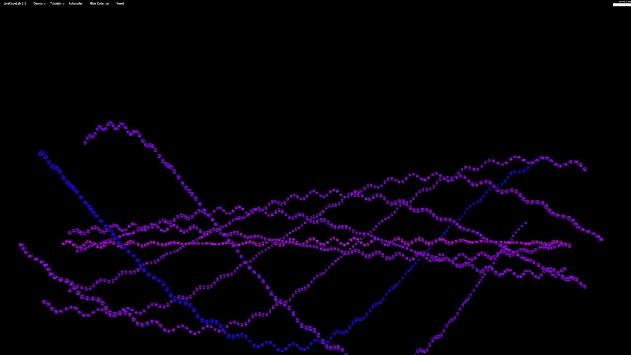 Stack Overflow - Live Code Lab #003