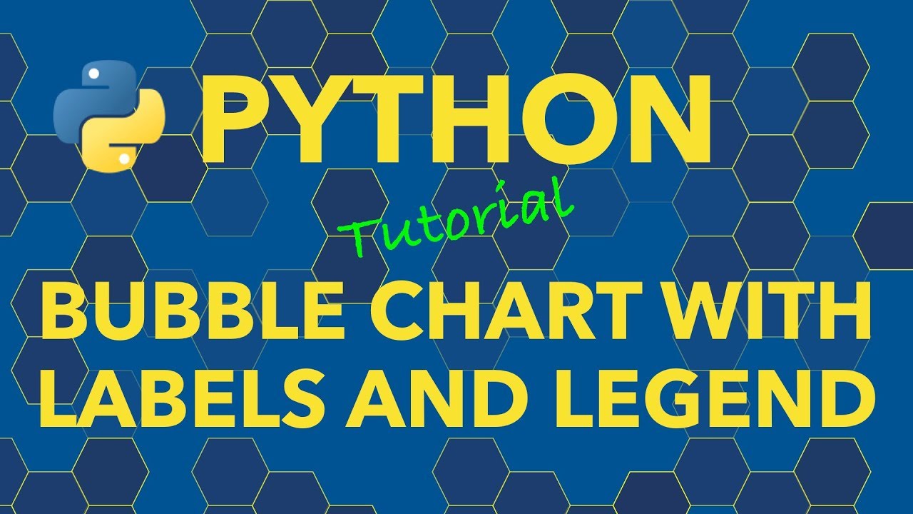 Python Bubble Chart with Labels and Legend