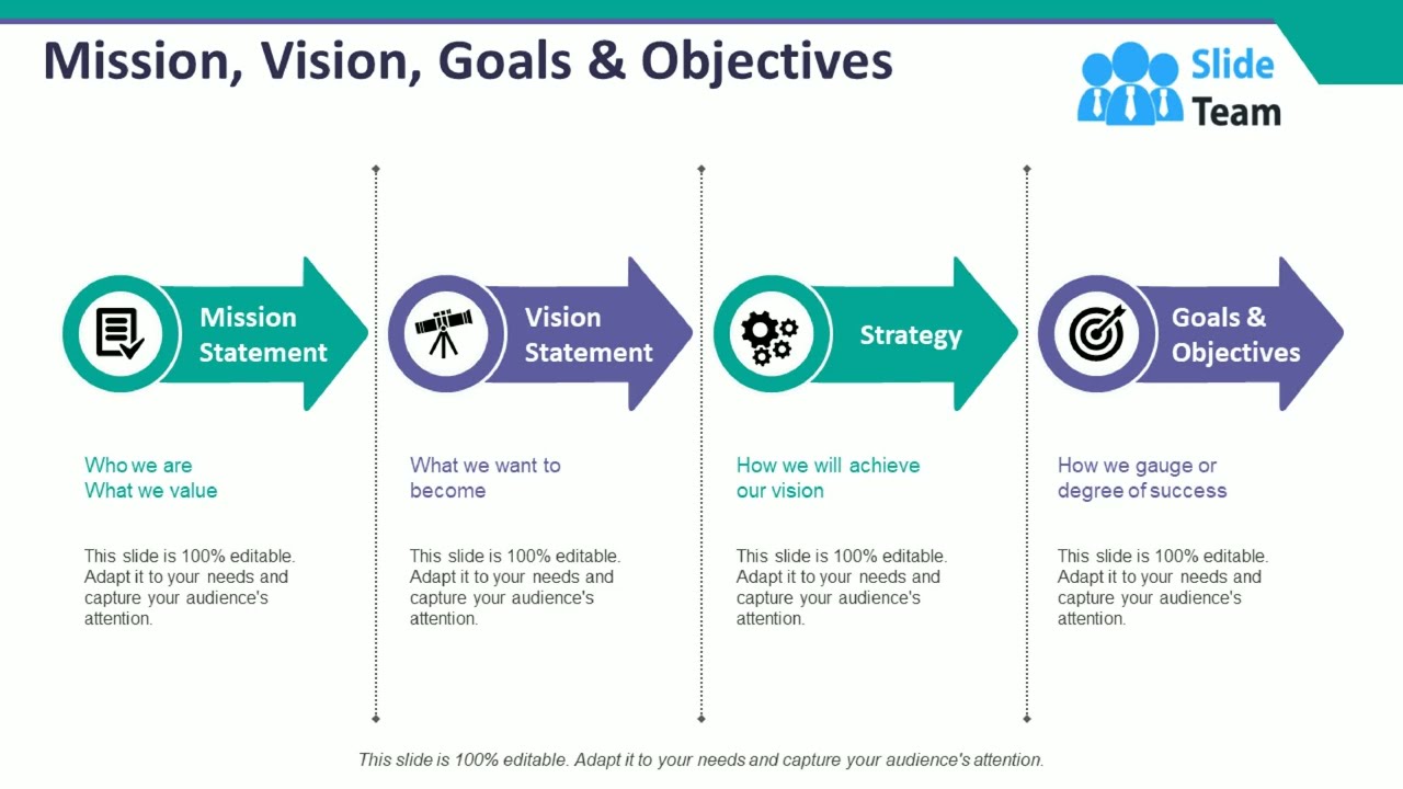 Mission Vision Goals And Objectives Ppt Layouts Styles.pdf