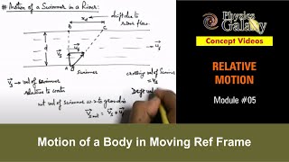 Online Physics Video Lectures, Classes and Courses - Physics Galaxy