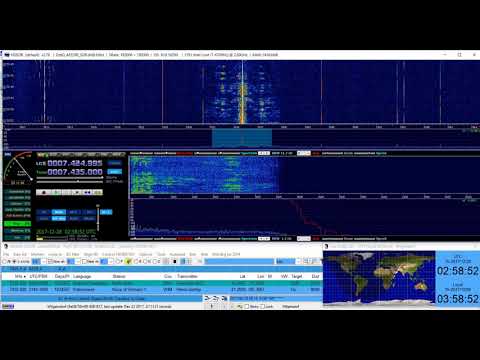 Radio Marti in spanish/castellano on 7435 kHz Shortwave from United States/North Carolina to Cuba