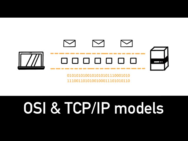 Understanding OSI and TCP/IP Models: A Comprehensive Guide | Galaxy.ai | Galaxy.ai