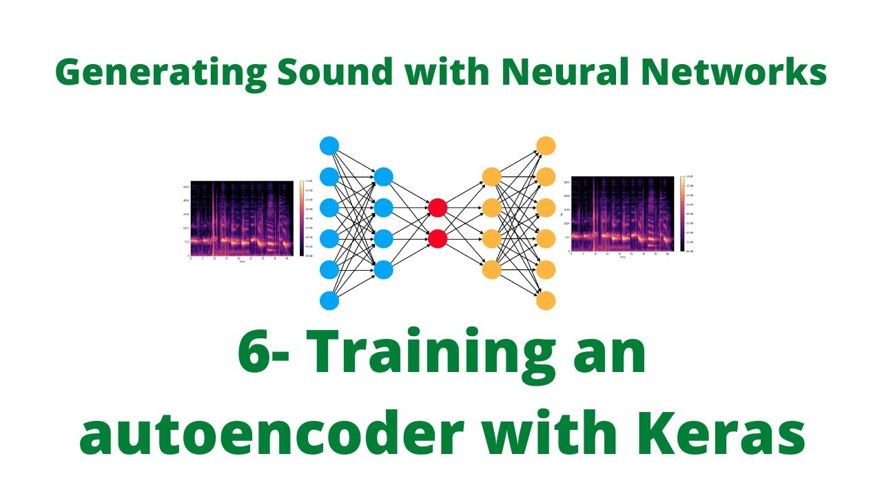 Building and Training an Autoencoder in Keras + TensorFlow + Python