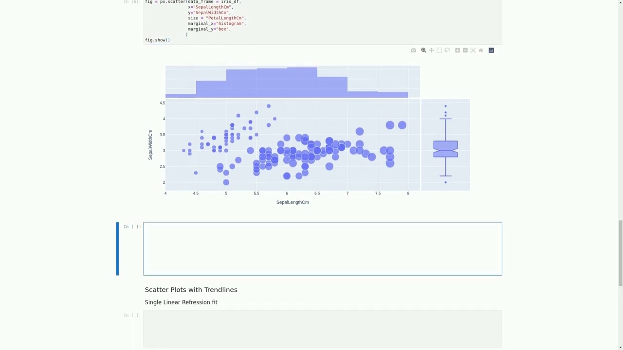 Plotly Ultimate Guide - Interactive Charts in Python