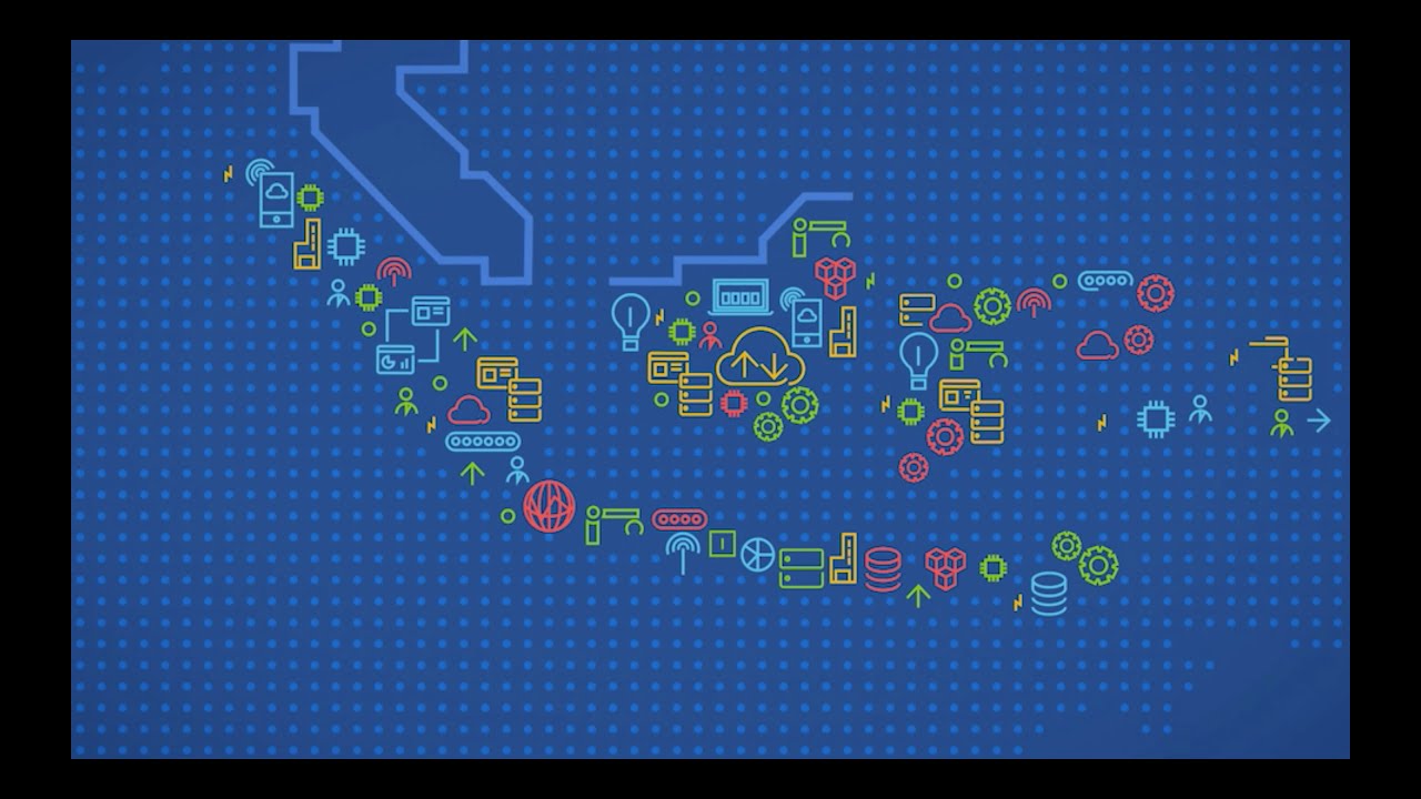 Innovate Indonesia: Unlocking growth through technological transformation