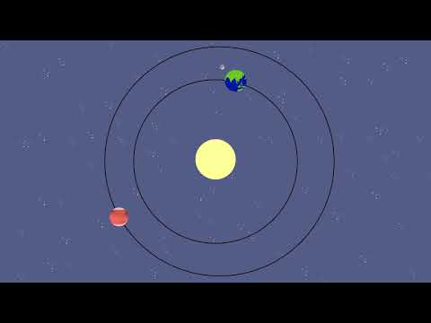What relative means in physics | Intro to Relativity Part 1